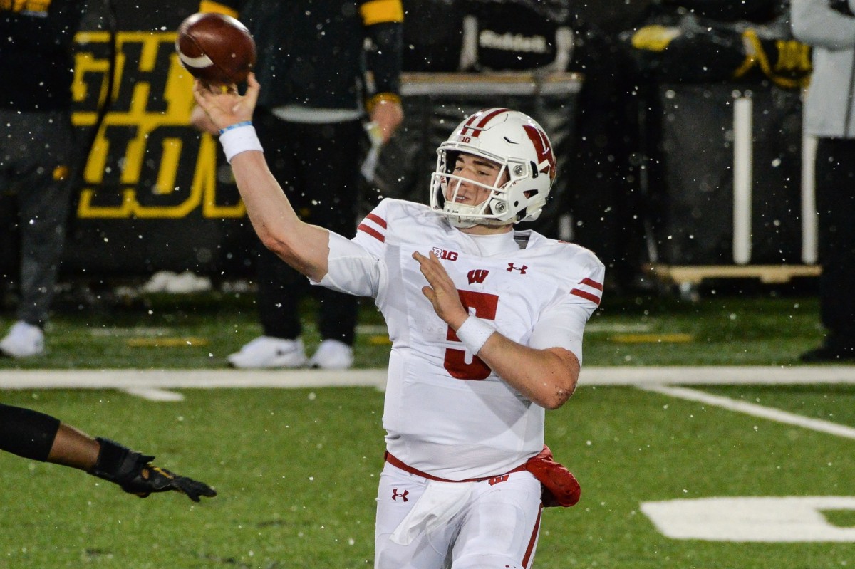 Mr. CFB No. 12: Wisconsin - TMG Sports