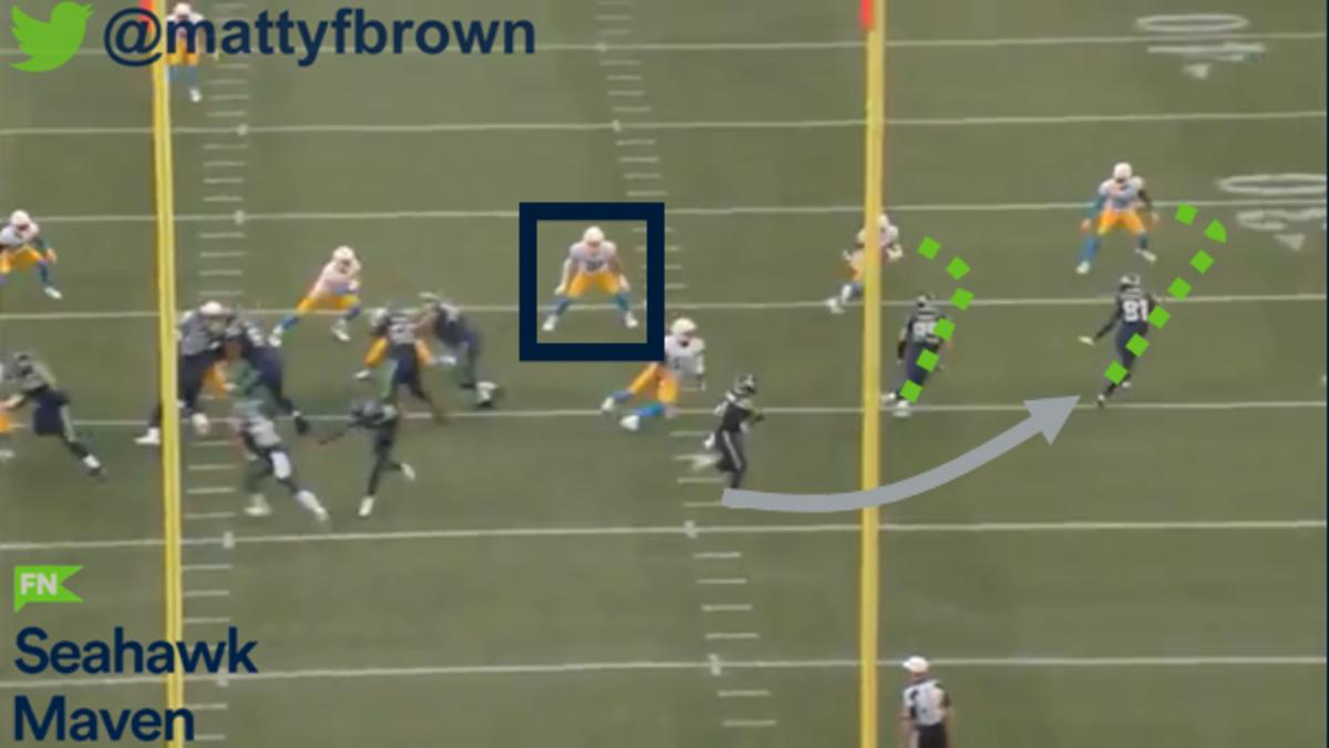 Breaking Down Shane Waldron's Usage of Pre-Snap Motion, Fly Sweeps With ...