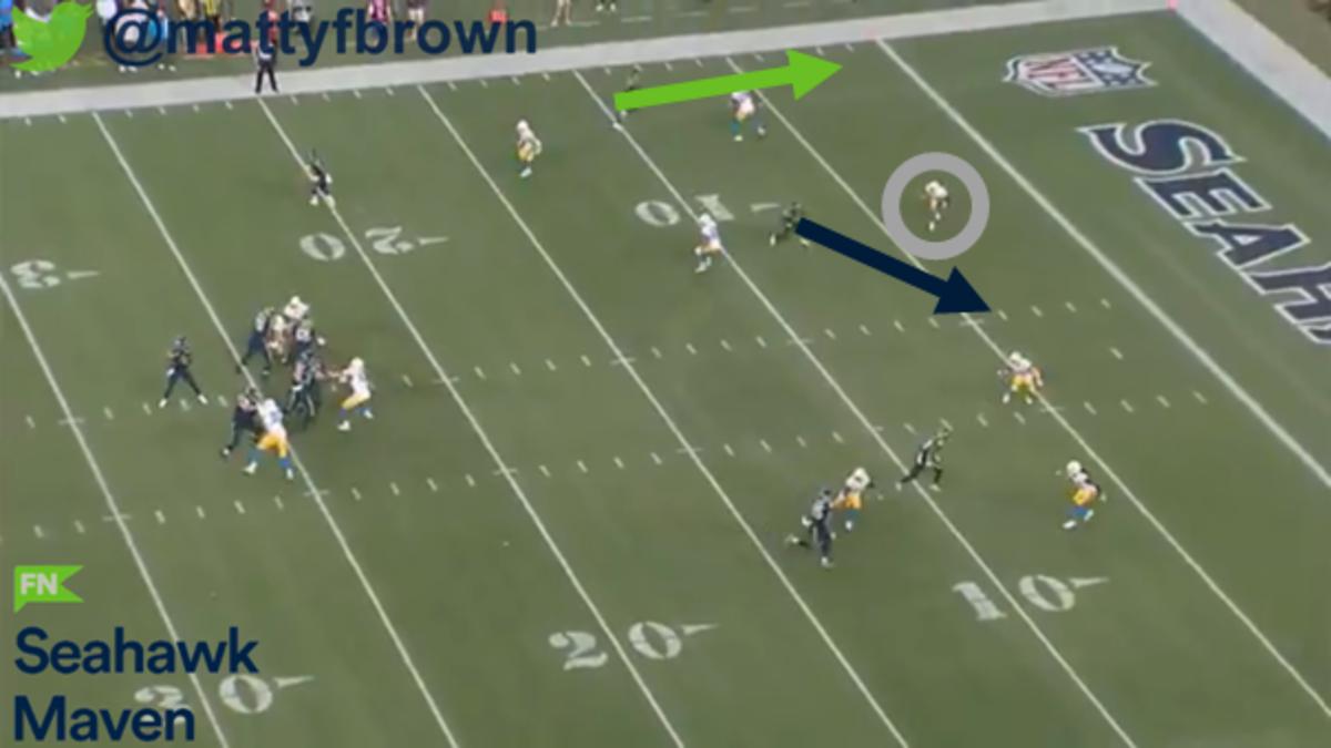 Breaking Down Shane Waldron's Usage of Pre-Snap Motion, Fly Sweeps With ...
