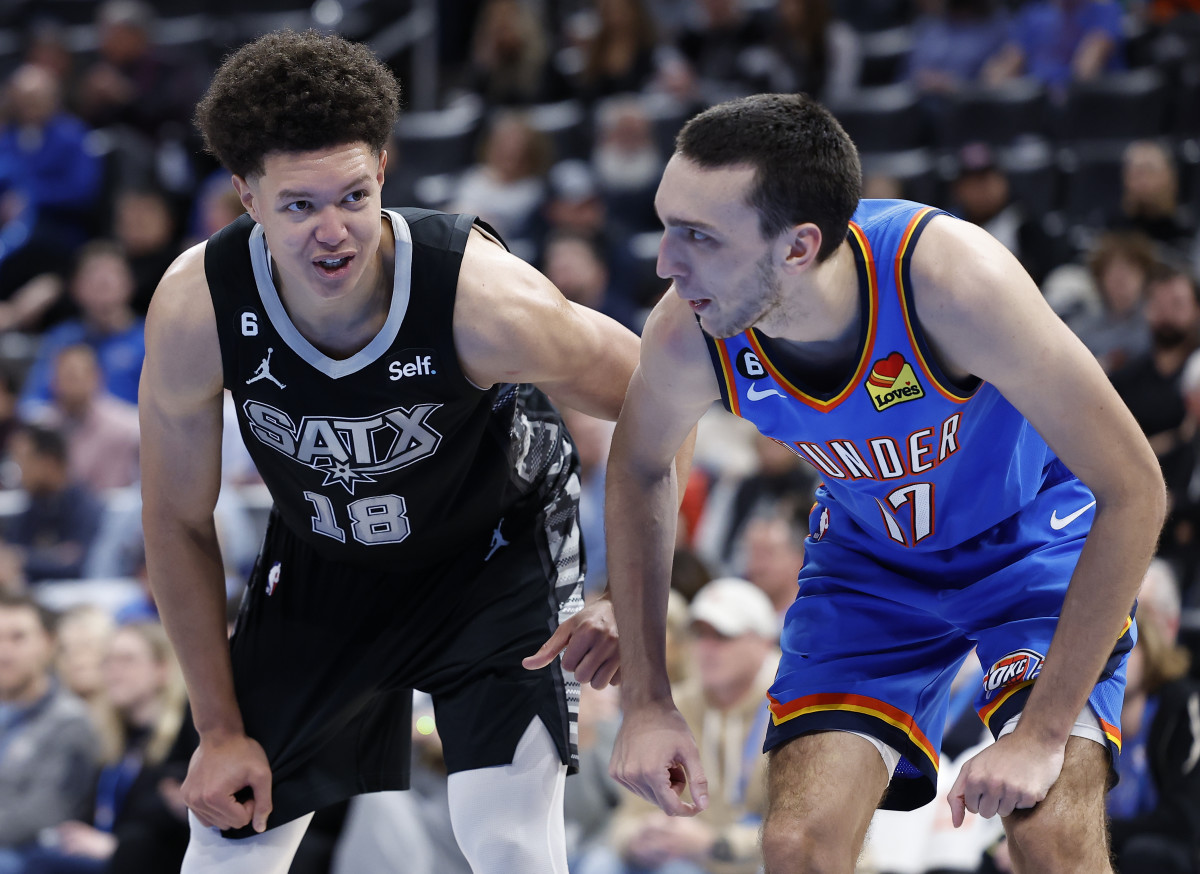 Former Thunder Big Man Isaiah Roby Earning Minutes with Spurs - Sports ...