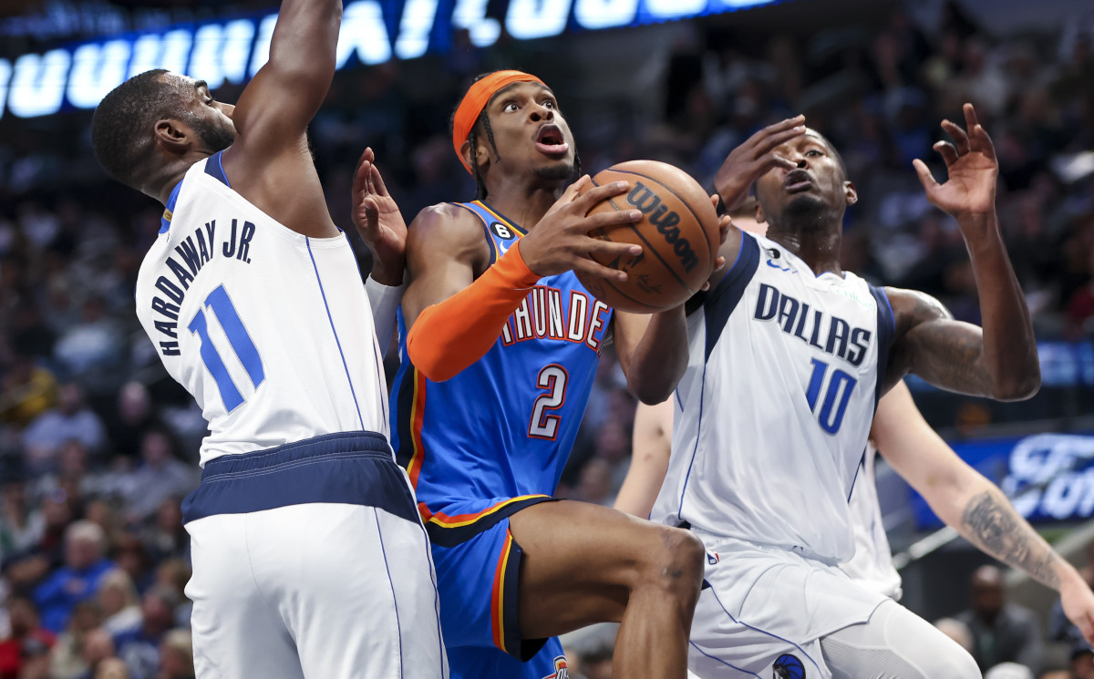 Oklahoma City Thunder Schedule