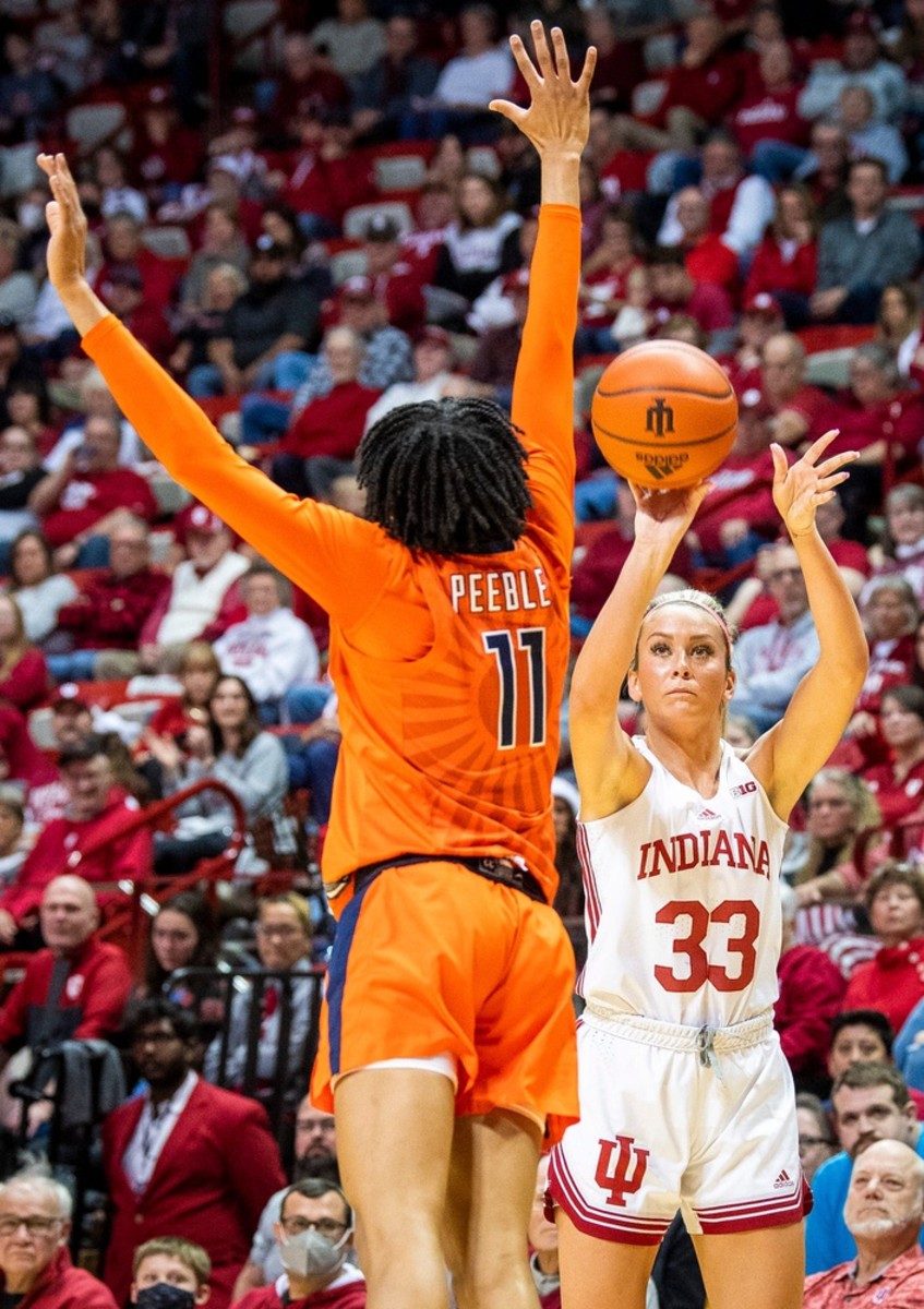 PHOTO GALLERY: This is What Indiana Women's Basketball 10-0 Looks Like ...