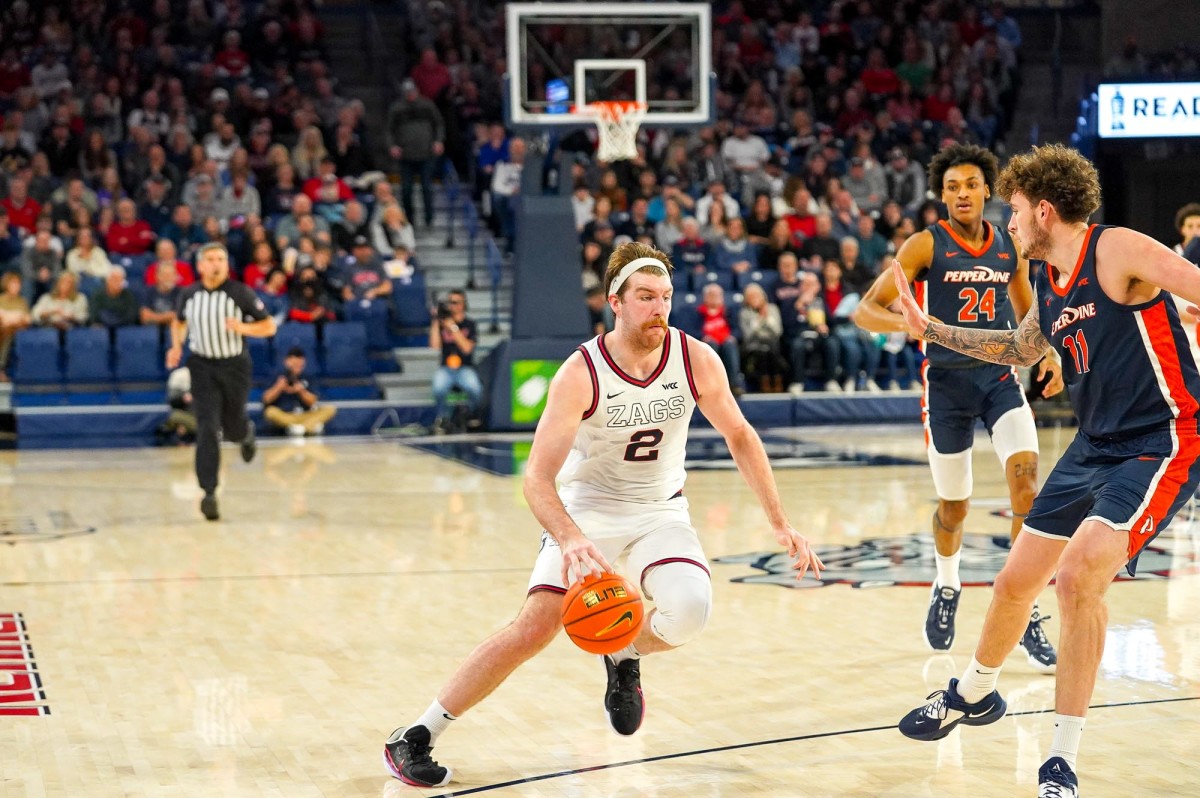 Drew Timme scores 35 points to lead Gonzaga past Pepperdine in WCC ...