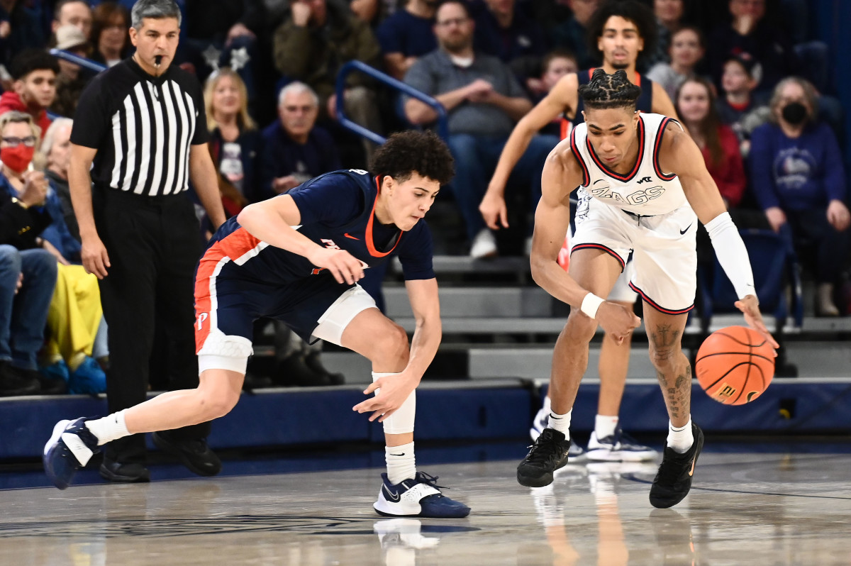 Drew Timme scores 35 points to lead Gonzaga past Pepperdine in WCC ...