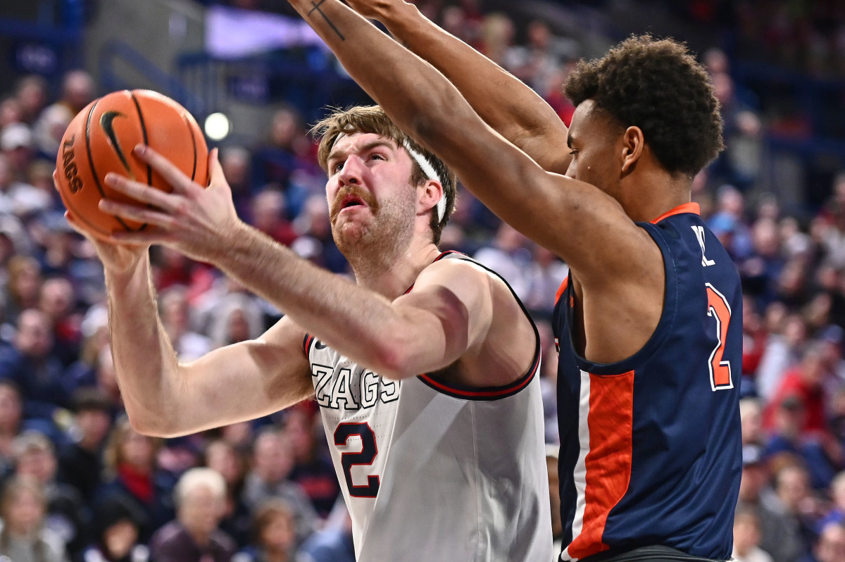 Drew Timme scores 35 points to lead Gonzaga past Pepperdine in WCC ...