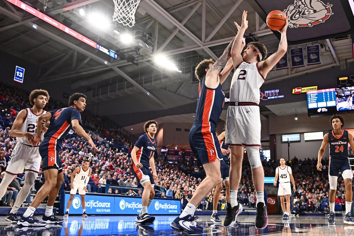 Drew Timme scores 35 points to lead Gonzaga past Pepperdine in WCC ...