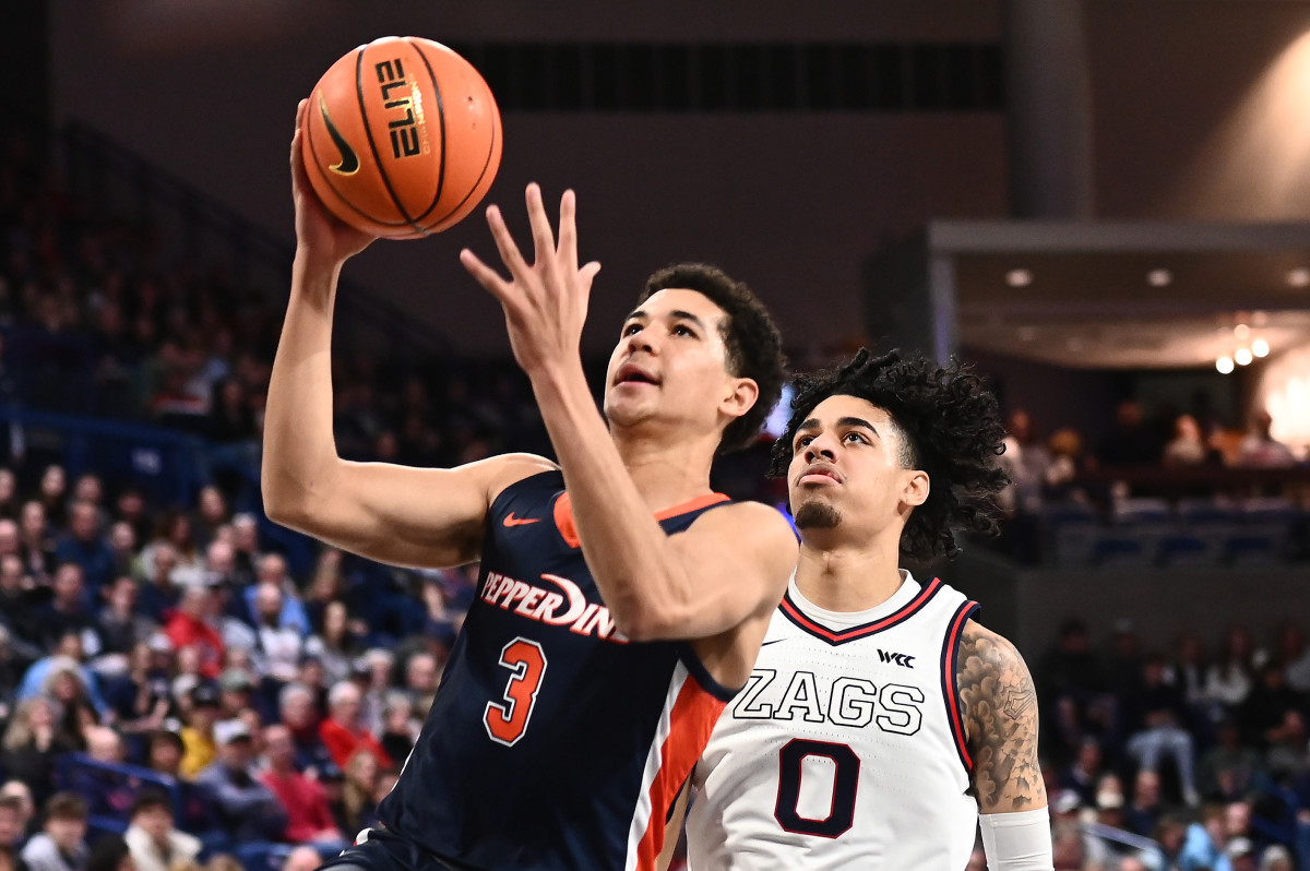 Drew Timme scores 35 points to lead Gonzaga past Pepperdine in WCC ...