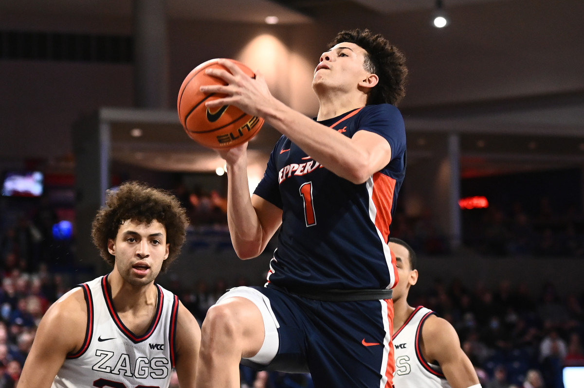 Drew Timme scores 35 points to lead Gonzaga past Pepperdine in WCC ...