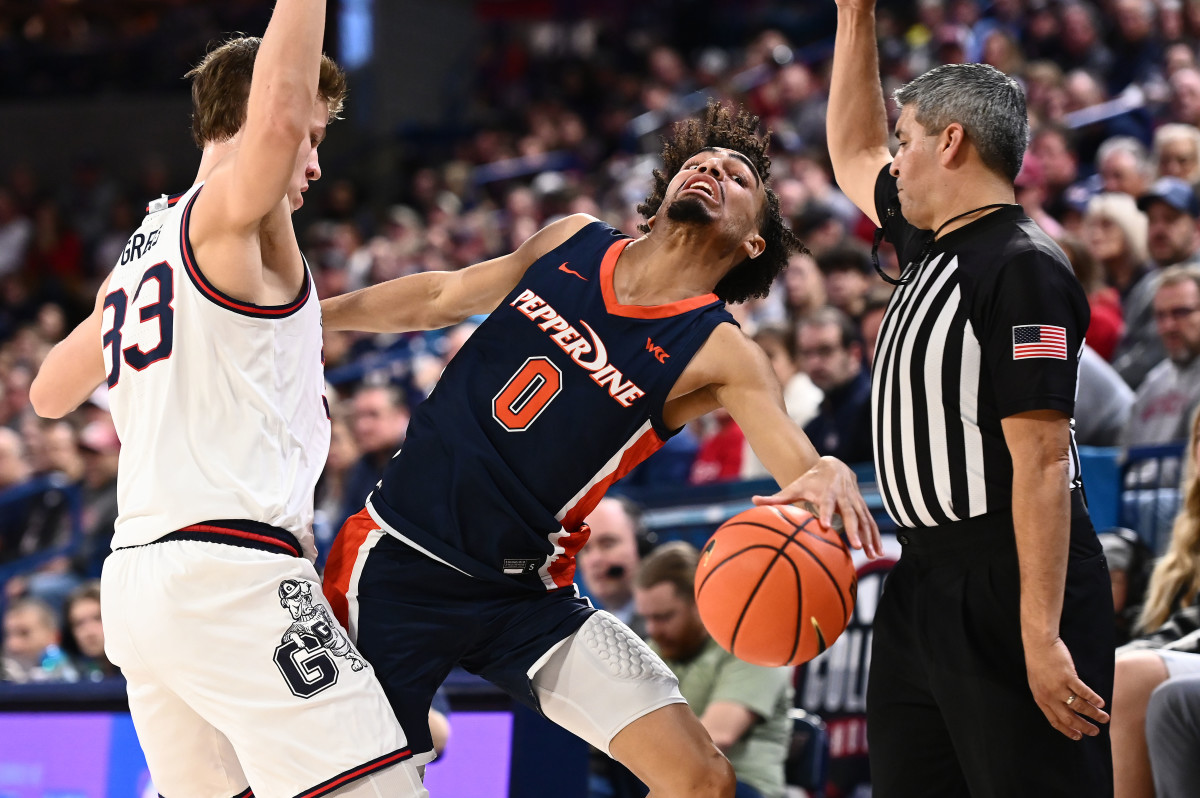 Drew Timme scores 35 points to lead Gonzaga past Pepperdine in WCC ...