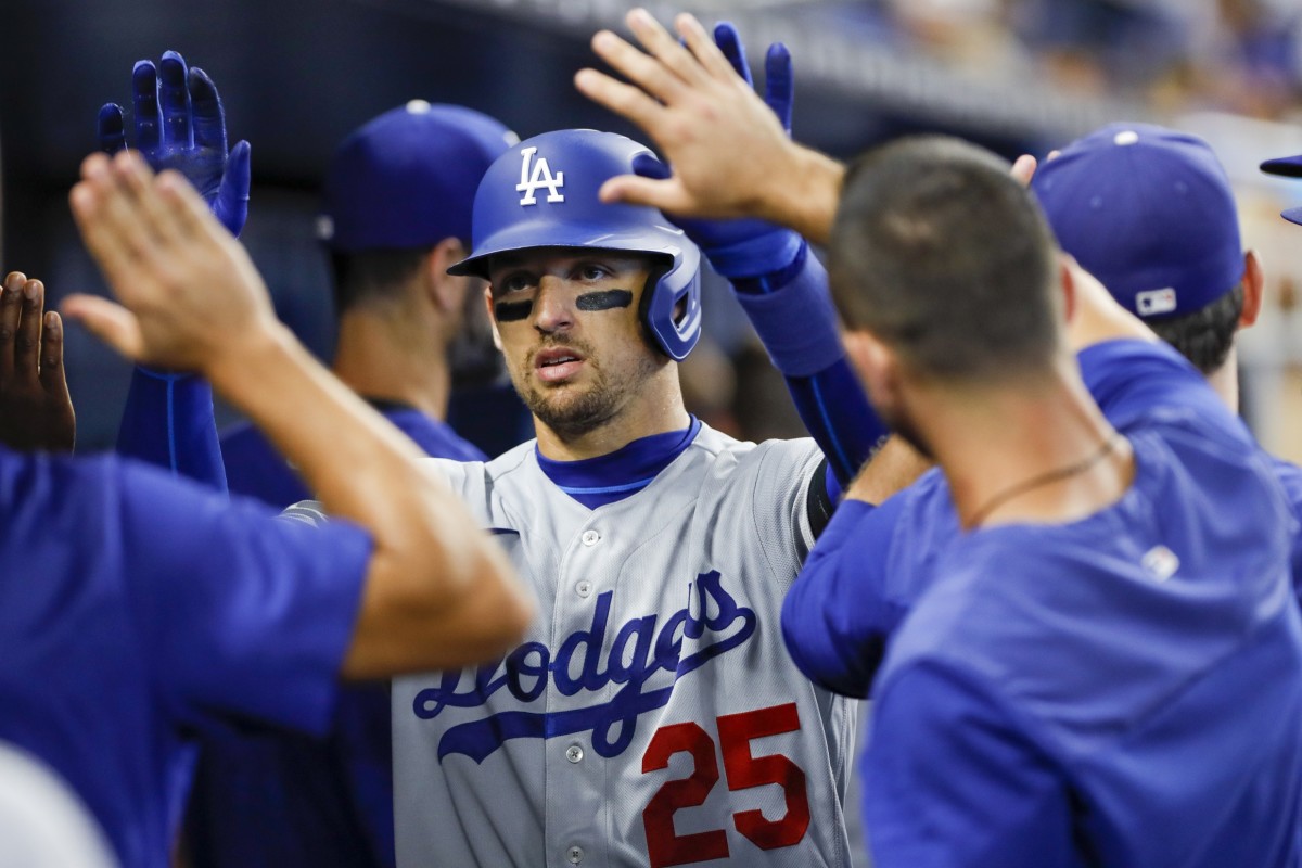 Dodgers Poll: Fans Feel Trayce Thompson Emerges as Primary ...
