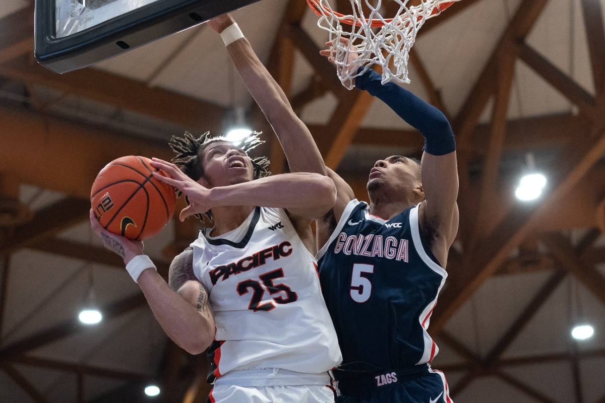 Gonzaga's Drew Timme has career night in win over Pacific: 3 takeaways ...