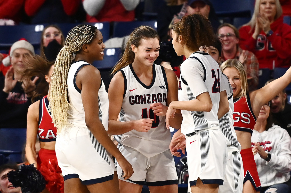 Women’s college basketball rankings: Gonzaga remains No. 17 in AP Top 25 poll (1/30/23 ...