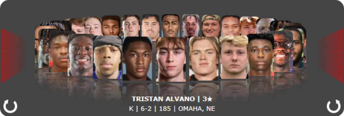 2023 Nebraska Football Signee Analysis: Defensive Line - All Huskers