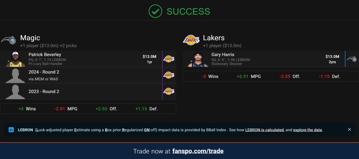 NBA Trade Rumors: 4 Deals Orlando Magic Could Make - Miami Heat, Los ...