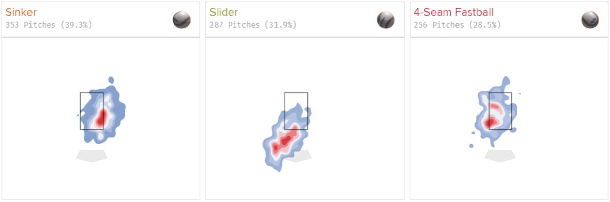 Can the Sheriff Help Restore Order to the Bullpen? - Sports Illustrated ...