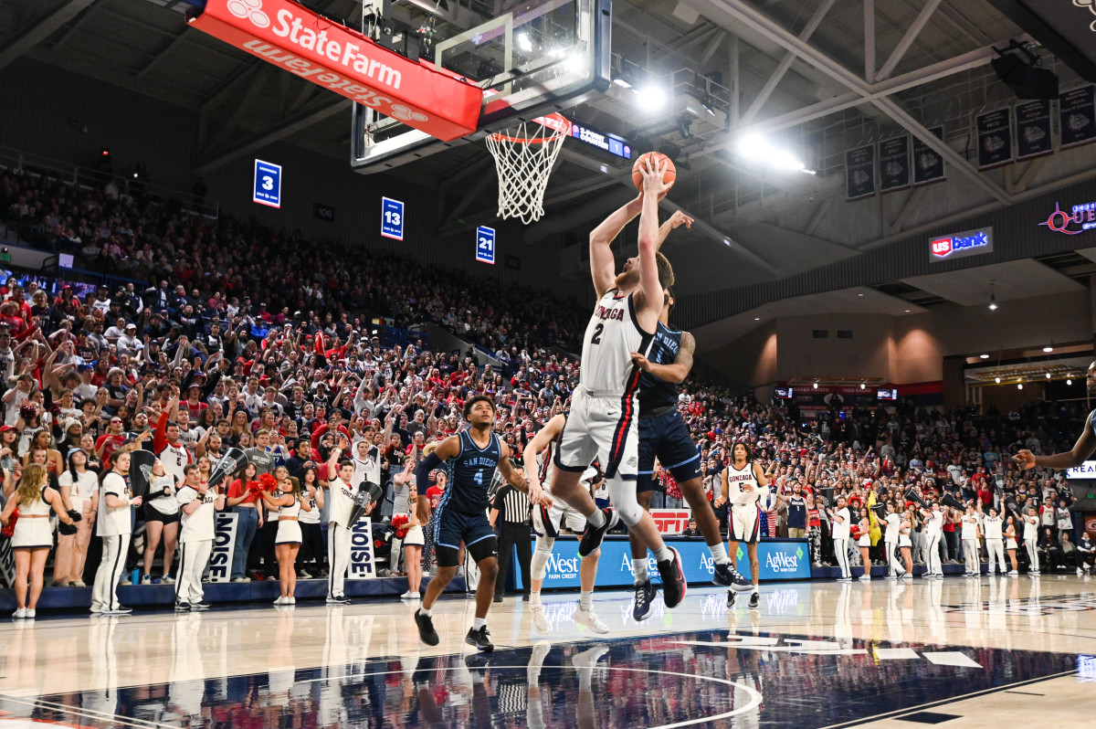 Gonzaga basketball: Drew Timme scores 22 to lead Zags over San Diego ...