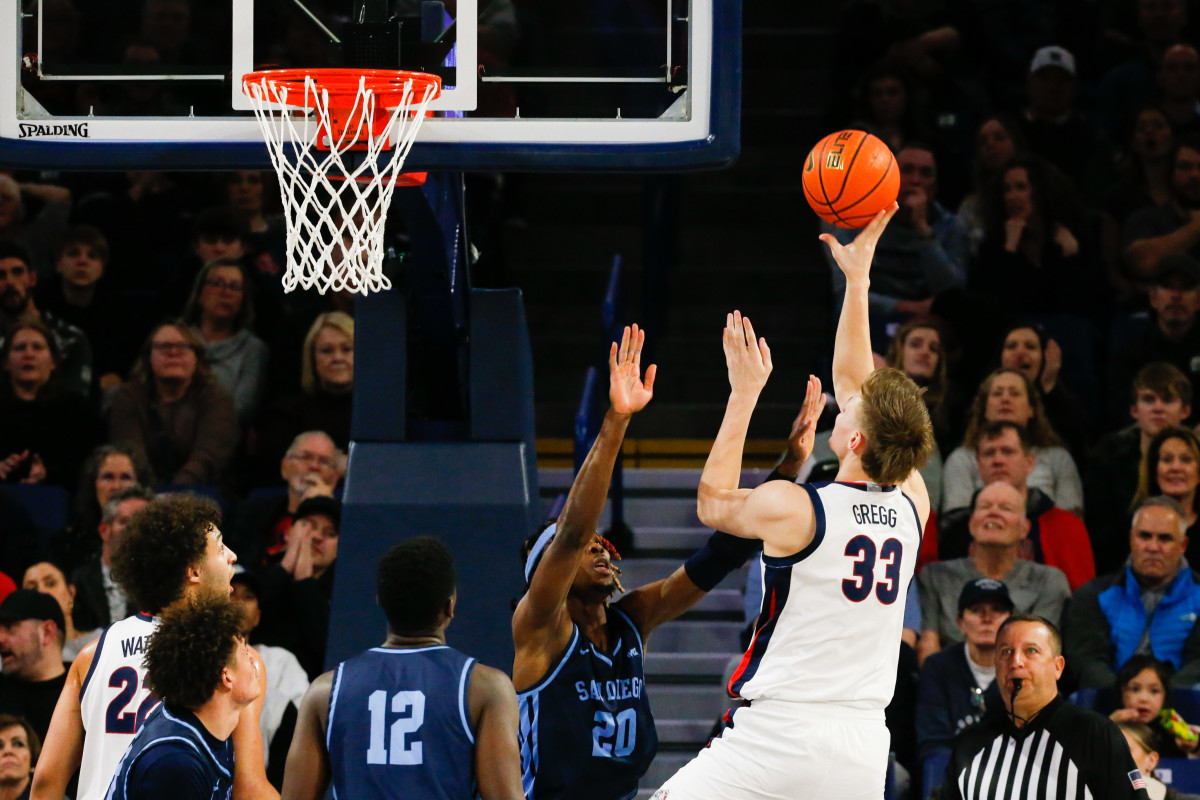 Gonzaga basketball: Drew Timme scores 22 to lead Zags over San Diego ...