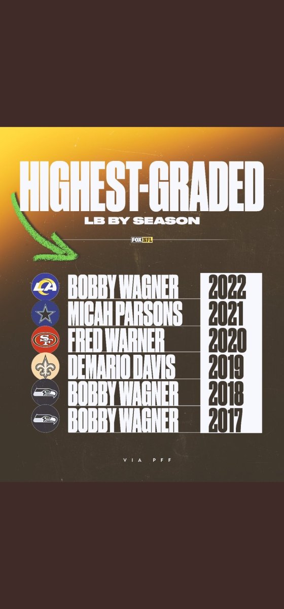 Titans’ Star Jeffery Simmons Looking to Recruit Former All-Pro ...