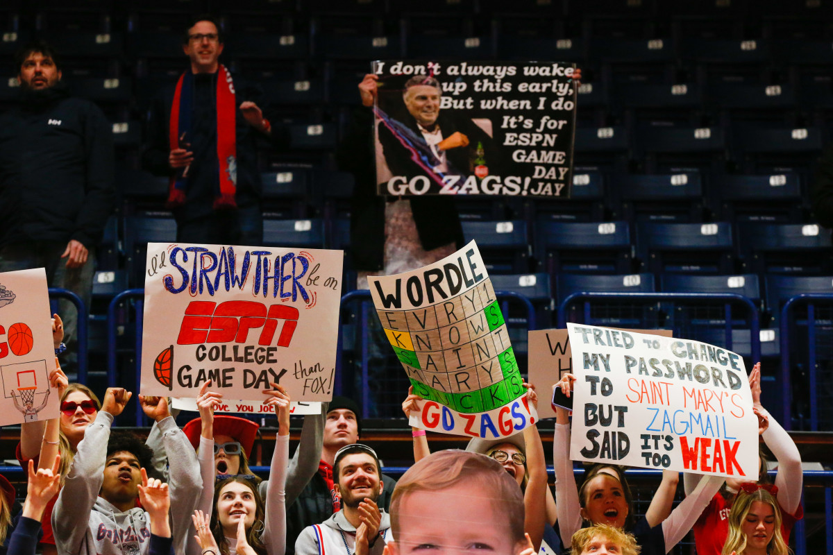 College Basketball Fan Signs