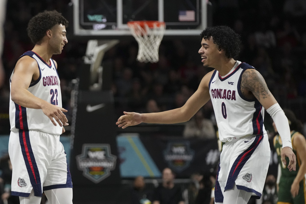 Gonzaga Bulldogs beat USF Dons: Live score recap, highlights from WCC ...