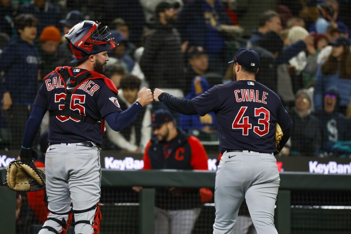 Cleveland Guardians' Starting Lineup, Pitcher for Game Friday vs ...