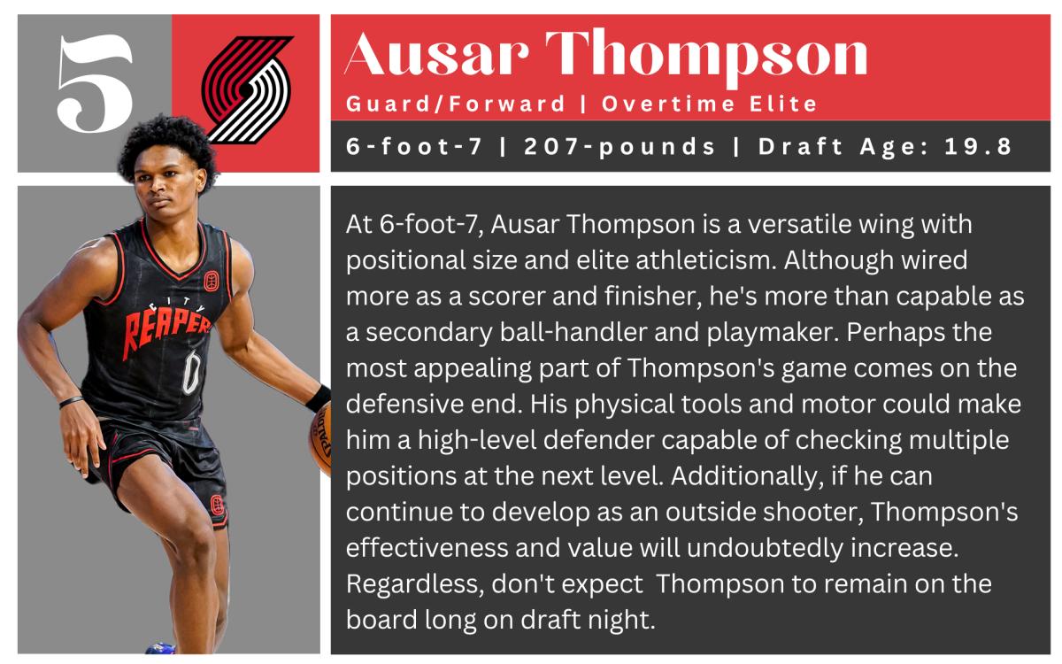 2023 NBA Mock Draft: Projected Picks Following NBA Regular Season - NBA ...