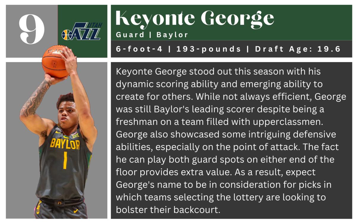 2023 NBA Mock Draft: Projected Picks Following NBA Regular Season - NBA ...