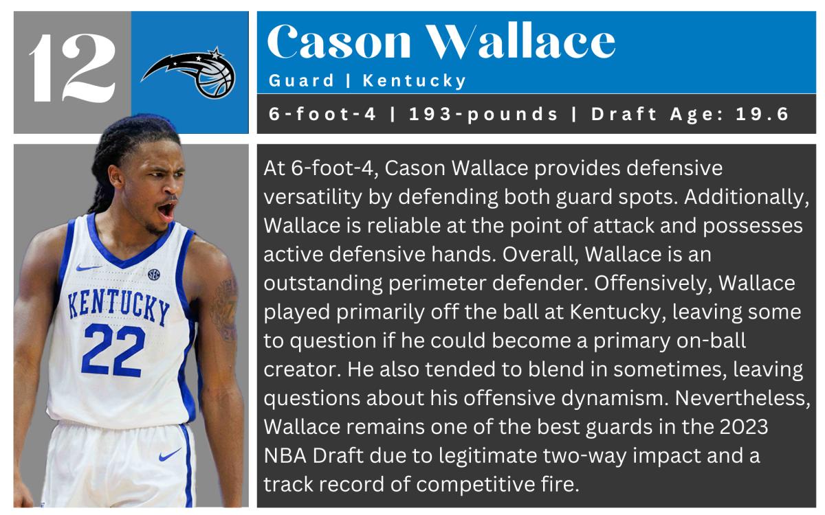 2023 NBA Mock Draft: Projected Picks Following NBA Regular Season - NBA ...