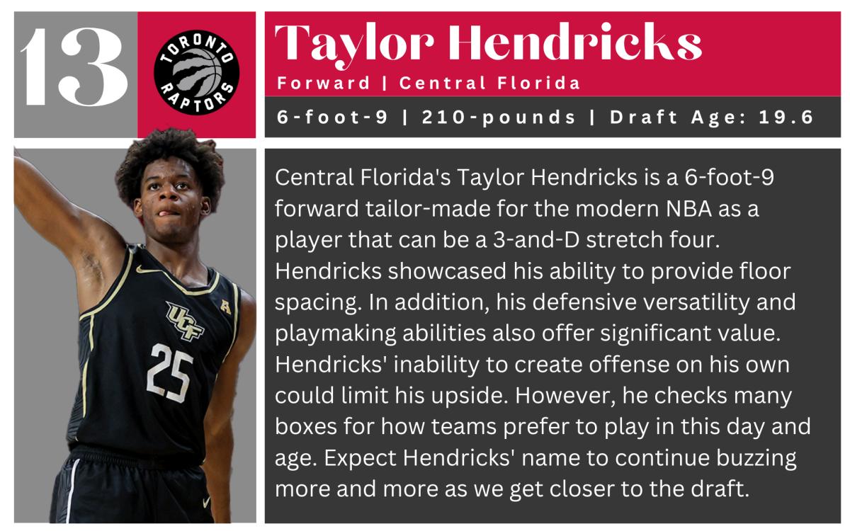 2023 NBA Mock Draft: Projected Picks Following NBA Regular Season - NBA ...