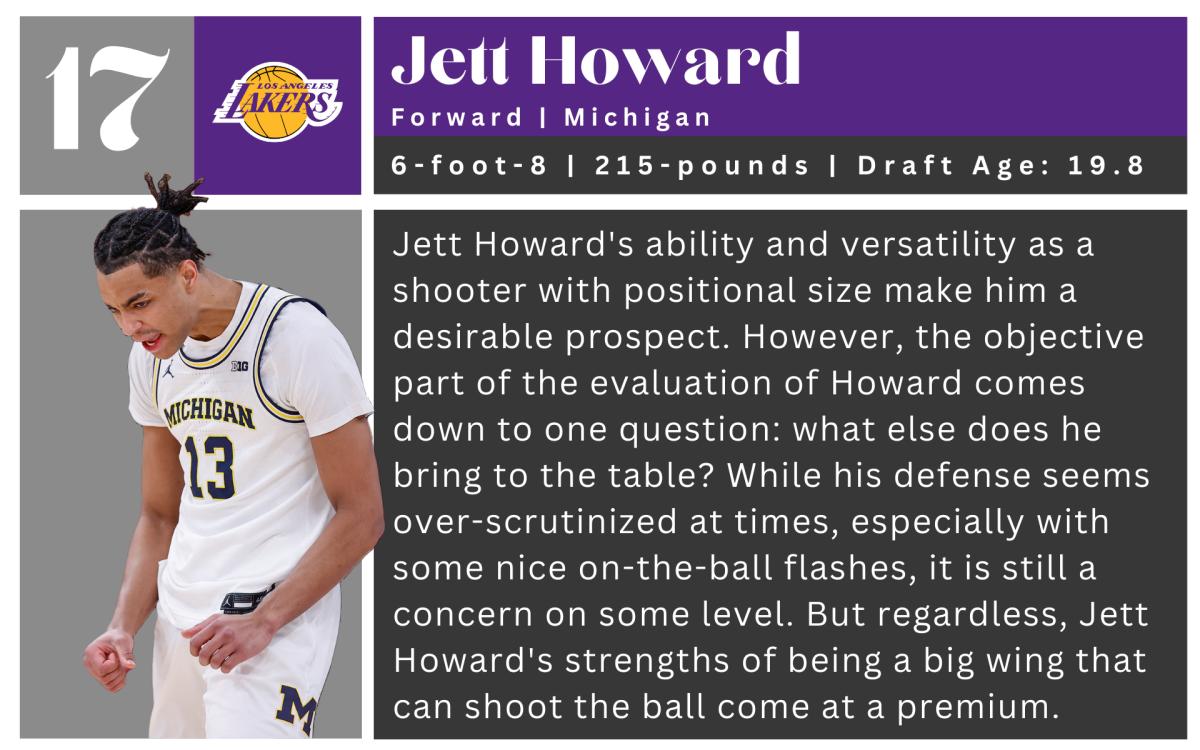 2023 NBA Mock Draft: Projected Picks Following NBA Regular Season - NBA ...