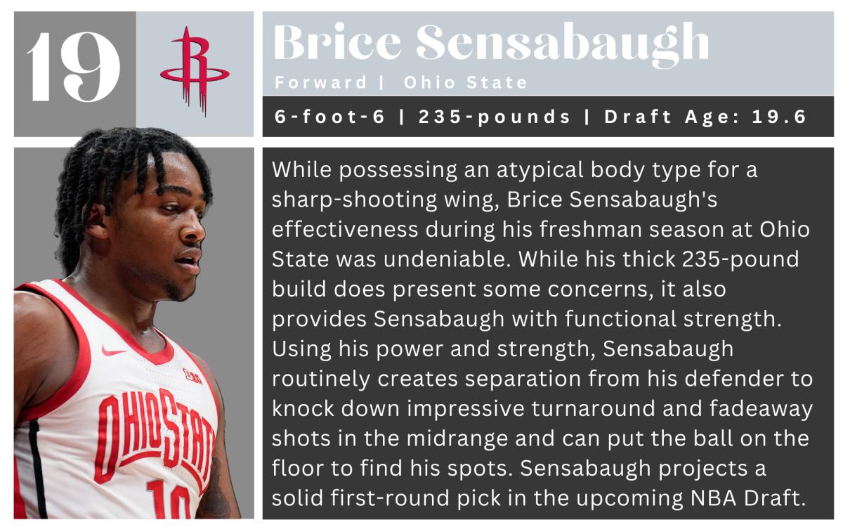 2023 NBA Mock Draft: Projected Picks Following NBA Regular Season - NBA ...