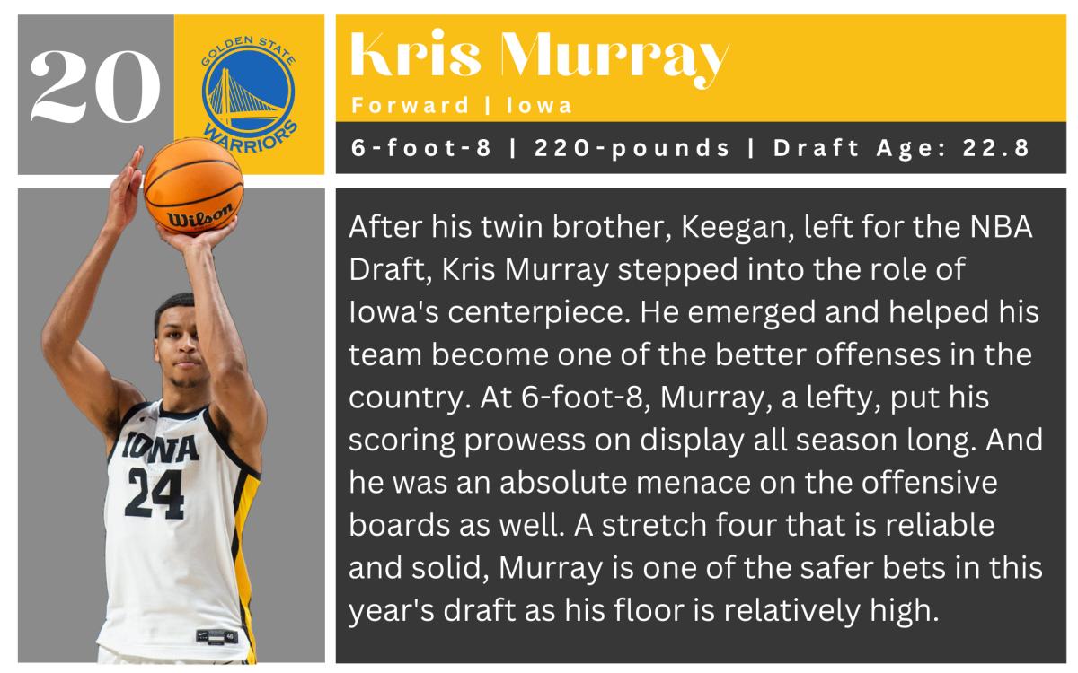 2023 NBA Mock Draft: Projected Picks Following NBA Regular Season - NBA ...