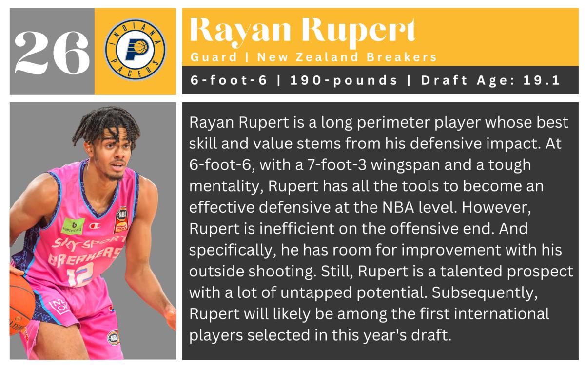 2023 NBA Mock Draft: Projected Picks Following NBA Regular Season - NBA ...