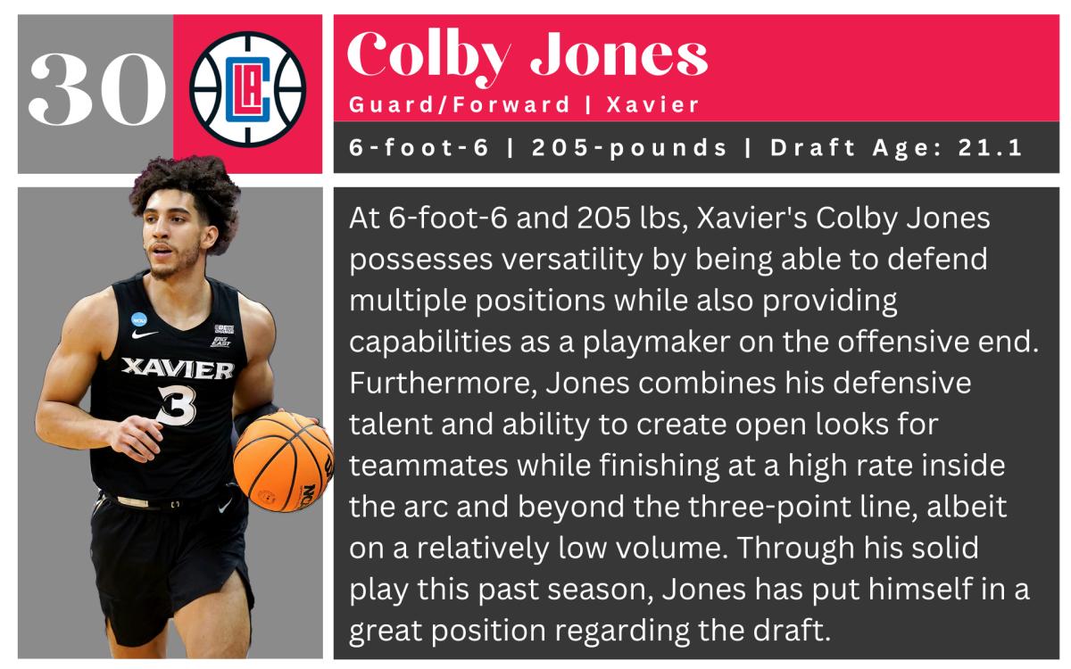 2023 NBA Mock Draft: Projected Picks Following NBA Regular Season - NBA ...