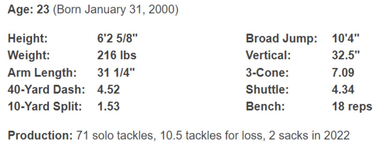 Cleveland Browns Undrafted Free Signings - Sports Illustrated Cleveland ...