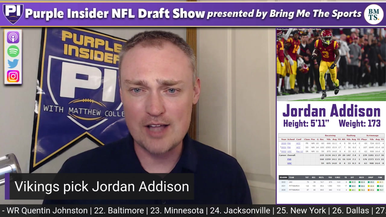 Matthew Coller on Vikings picking Jordan Addison - Sports Illustrated Minnesota Sports, News ...