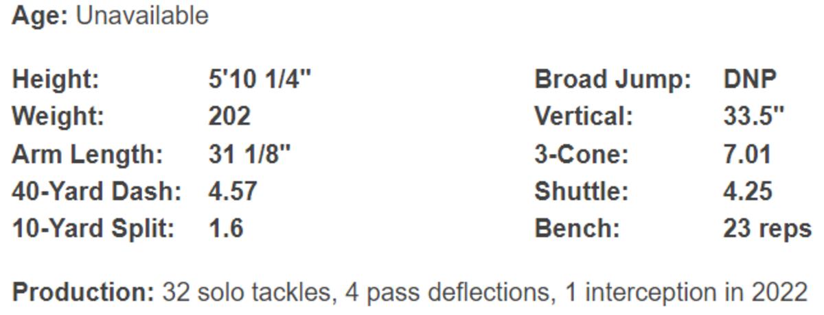 Cleveland Browns Undrafted Free Signings - Sports Illustrated Cleveland ...