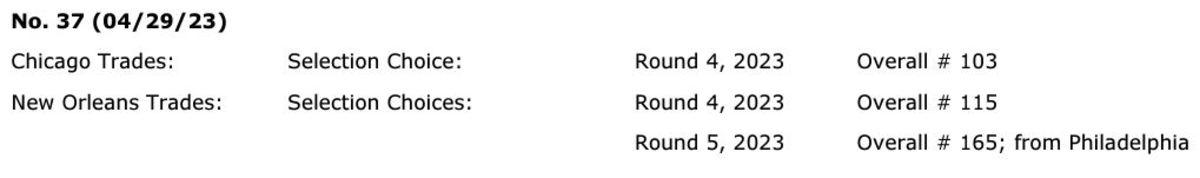 The Saints Beat: 2023 Draft Grades, Analysis, Trades - Sports ...