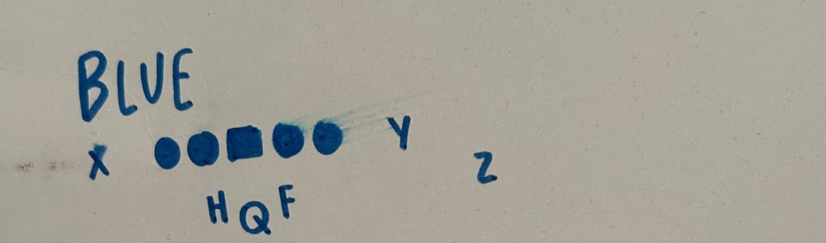 Mike Leach and Hal Mumme's Pure Air Raid Offense: Formations, The Color ...