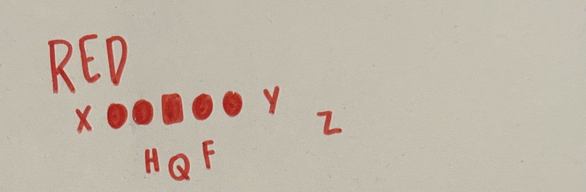 Mike Leach and Hal Mumme's Pure Air Raid Offense: Formations, The Color ...