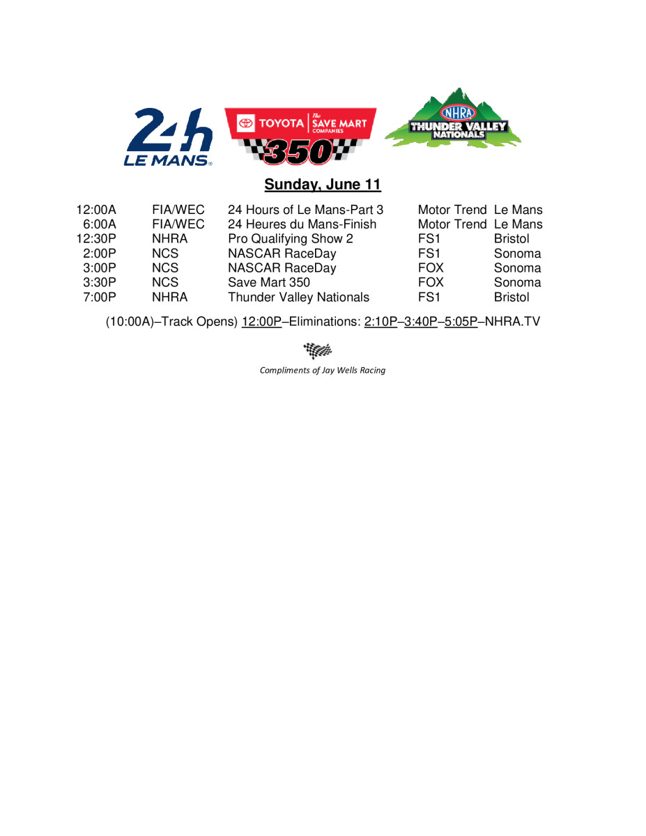 Check out your weekend racing schedule - Auto Racing Digest