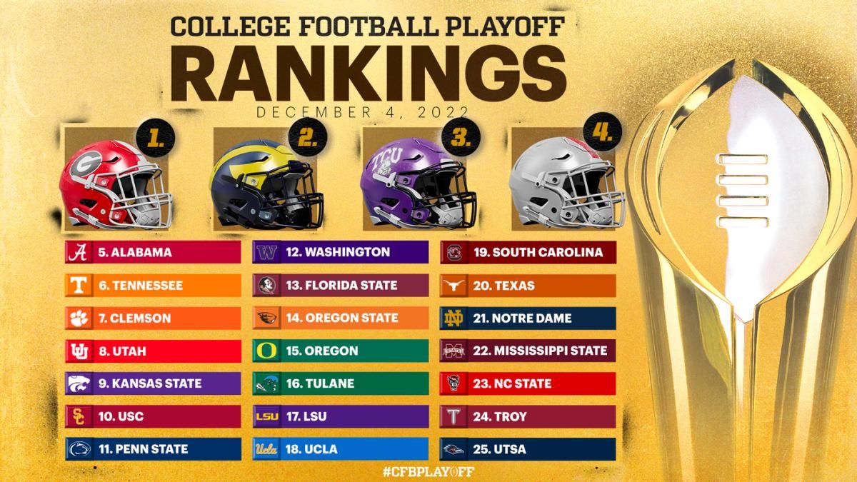 What a 24-Team Playoff Might Have Looked Like Last Season: All Things ...