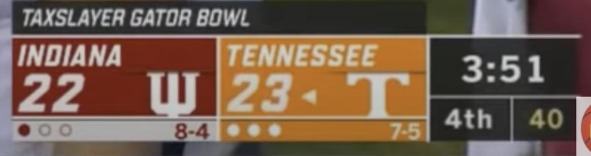 Remembering the 2020 Indiana-Tennessee Gator Bowl - Sports Illustrated ...