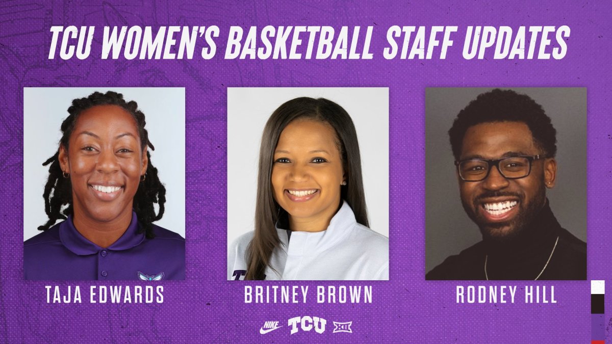 TCU Women's Basketball Shaking Things Up - Horned Frogs Women's Hoops ...