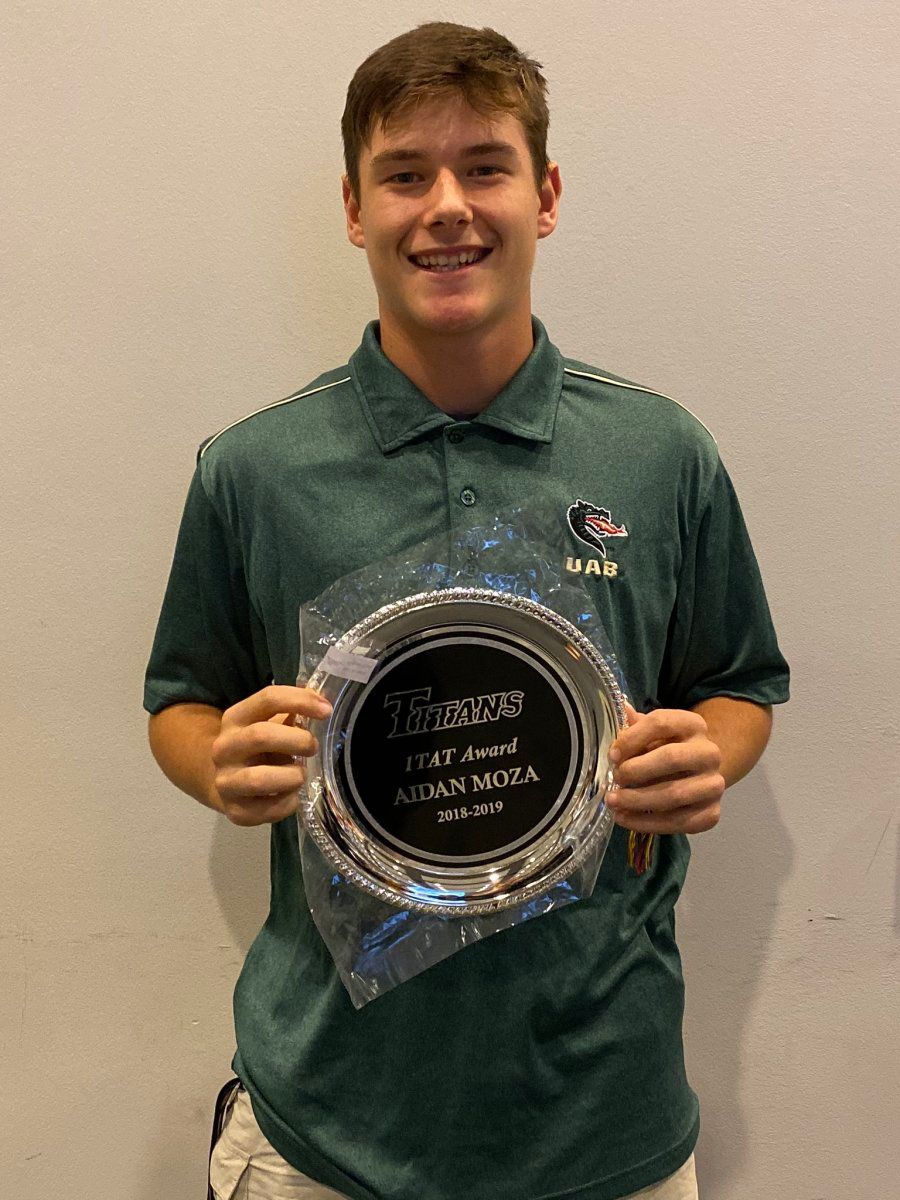 UAB RHP Aidan Moza to Transfer to Alabama - Sports Illustrated Alabama ...