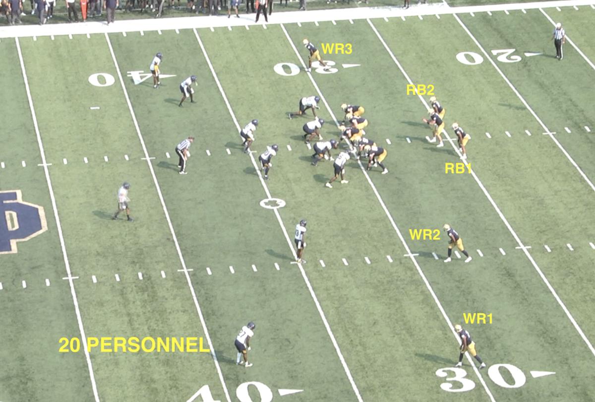 Notre Dame Has Plenty Of Options To Solve The Receiver "Depth Problem" In 2022 - Sports ...