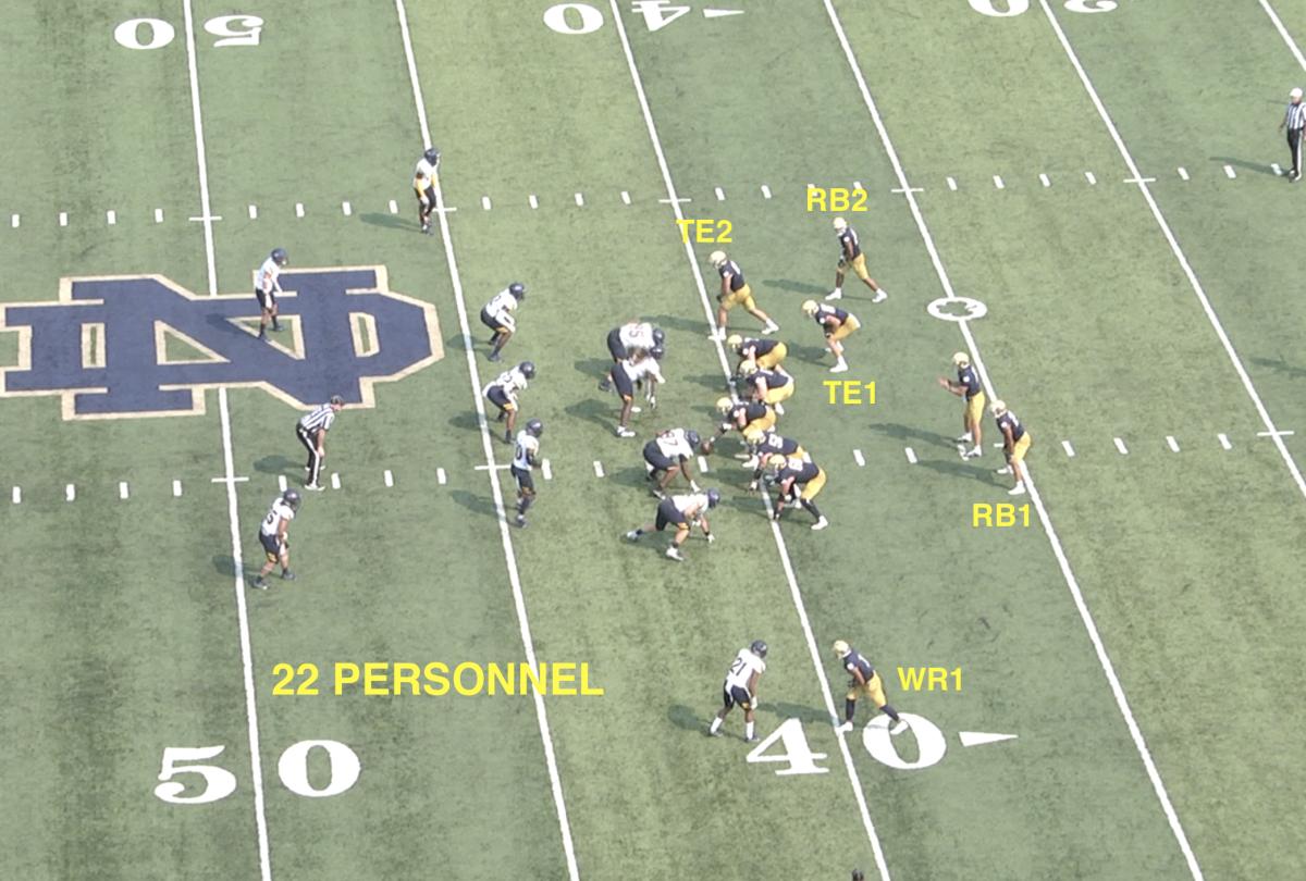 Notre Dame Has Plenty Of Options To Solve The Receiver "Depth Problem" In 2022 - Sports ...