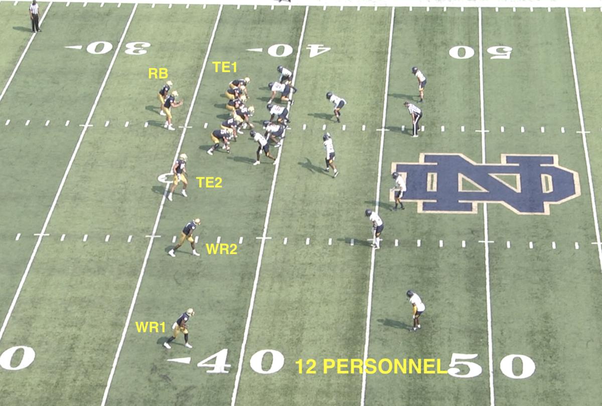 Notre Dame Has Plenty Of Options To Solve The Receiver "Depth Problem" In 2022 - Sports ...