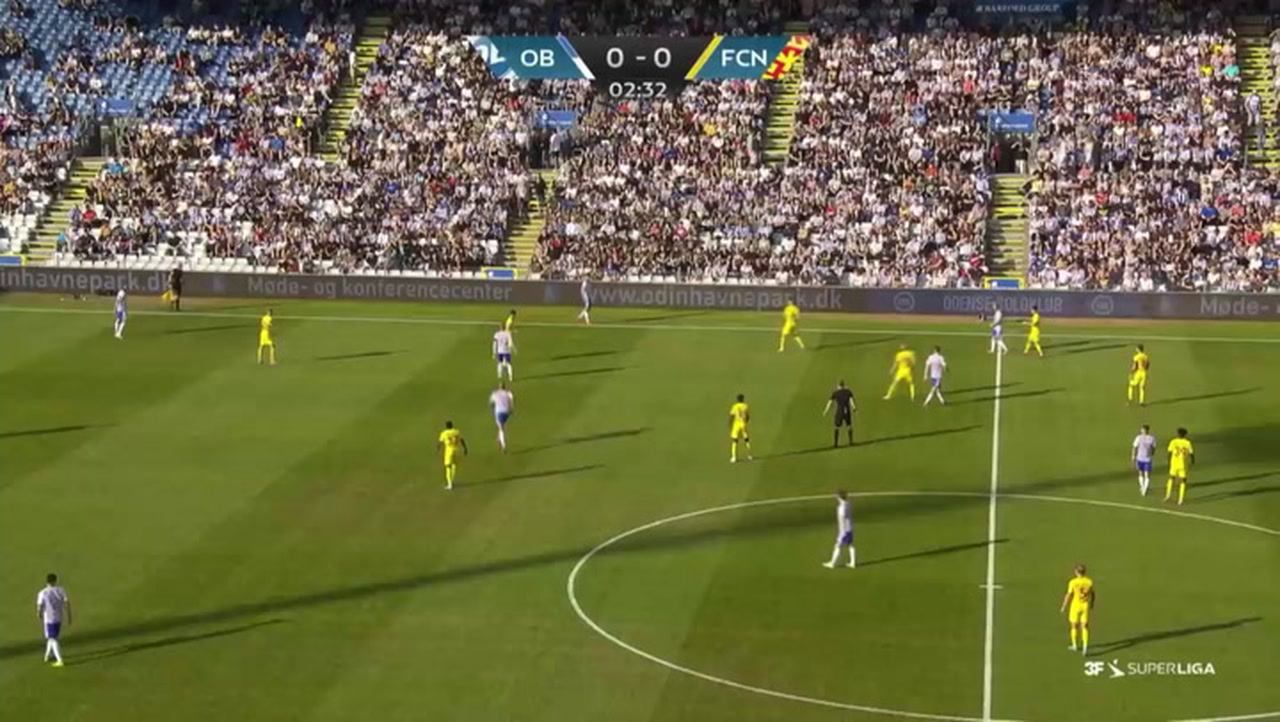 Danish Superliga: Odense 0-2 Nordsjaelland - Soccer - OneFootball on ...