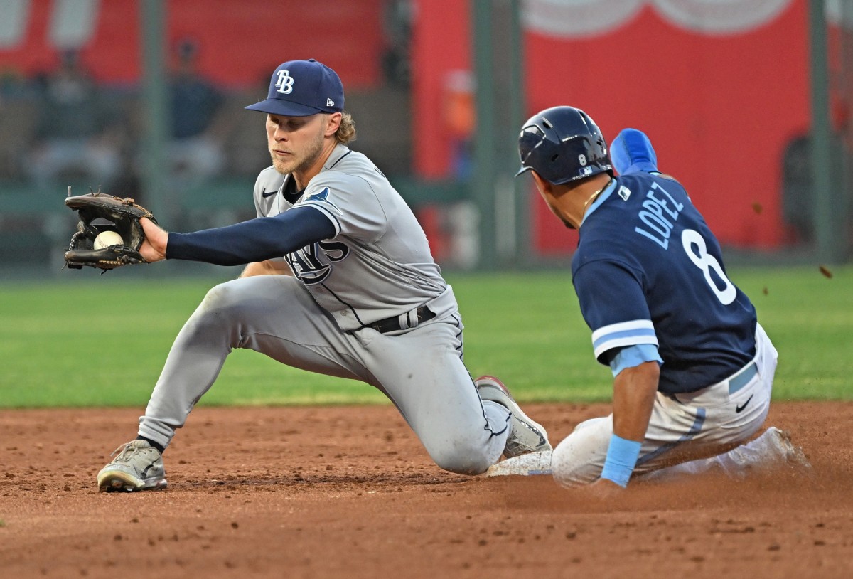 GameDay Preview: Tampa Rays Look to Set Defensive Record in Series ...